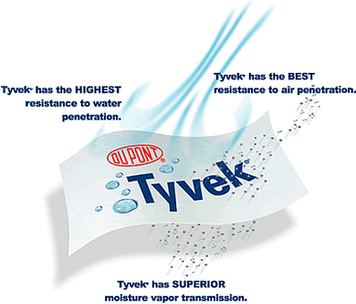Tyvek® Graphic Media Style 8740D